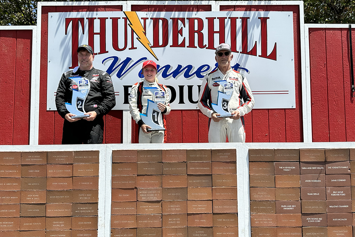James Lawley, Dmitrii Pistolyako, and Nicole Havrda Win at Thunderhill ...